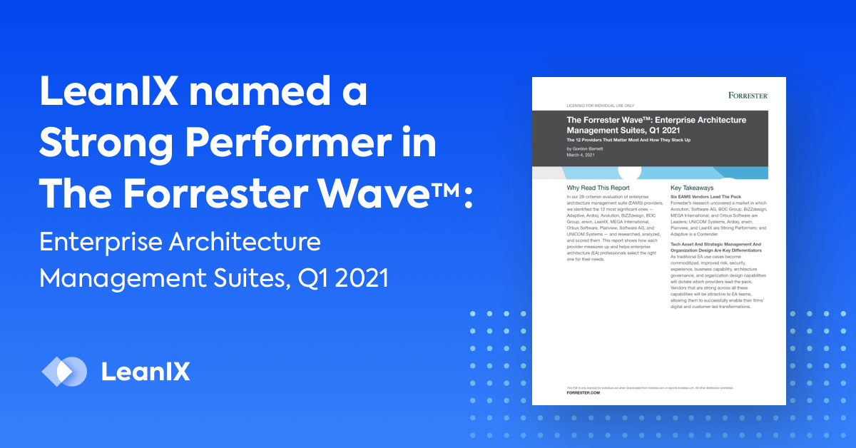 LeanIX Named Strong Performer by Forrester Research LeanIX Named Strong Performer by Forrester Research
